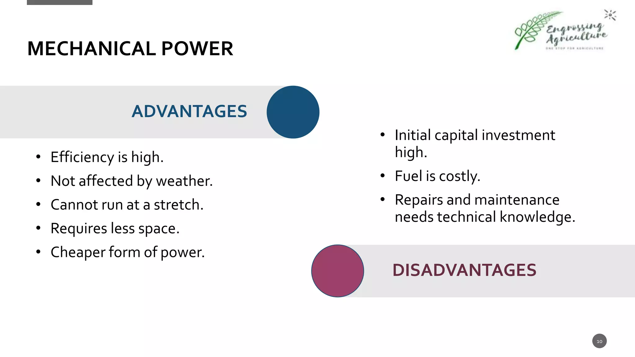 Farm power and its sources | PPTX