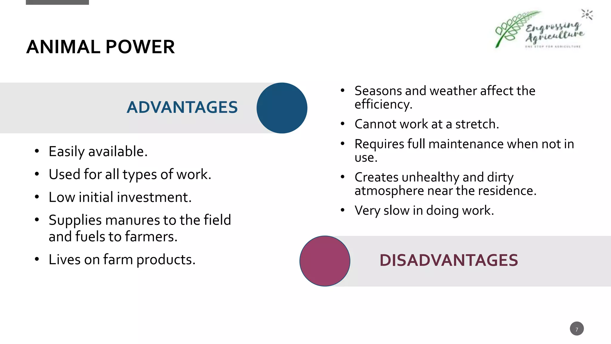 Farm power and its sources | PPTX