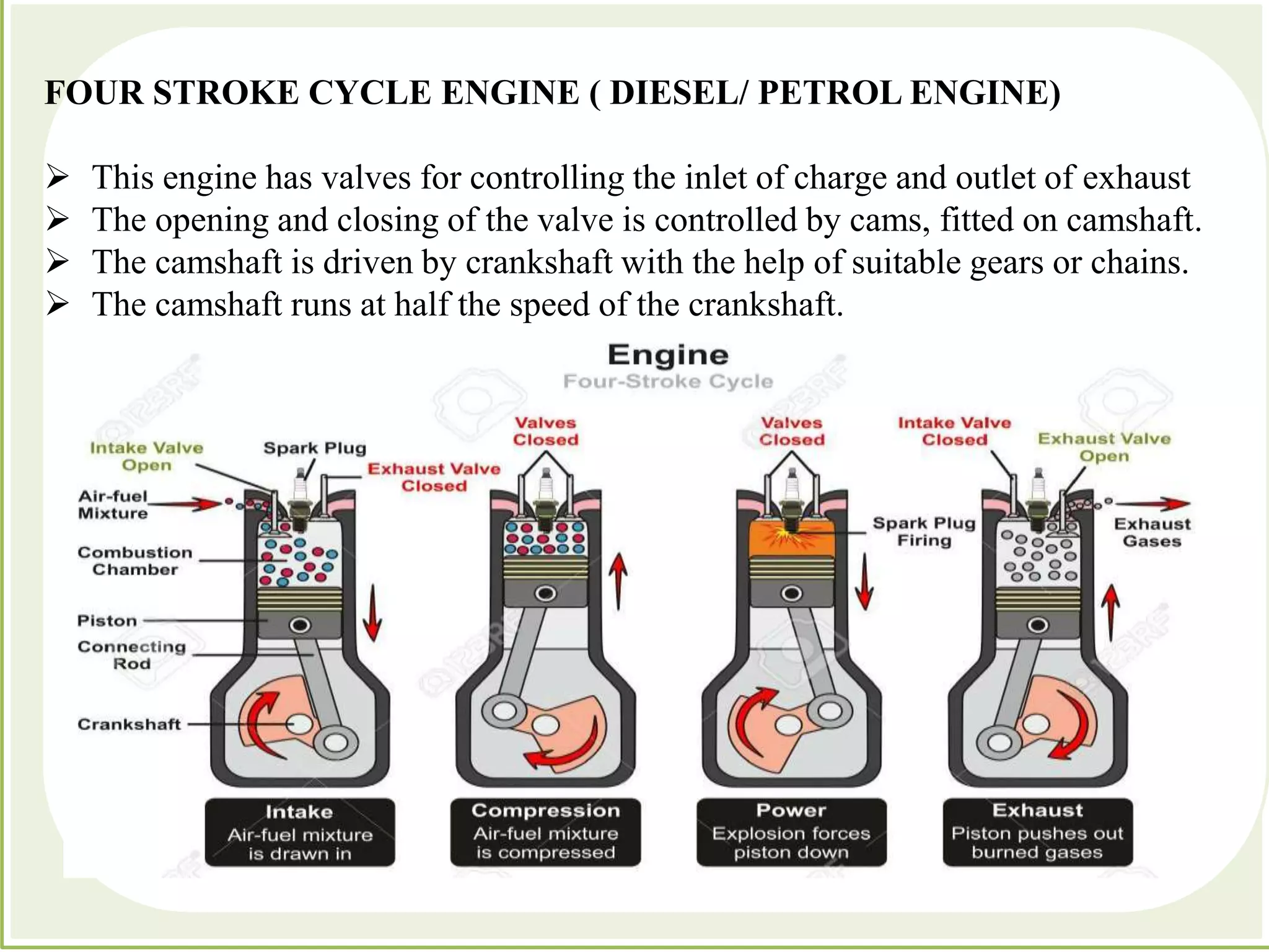 Farm power and machinery | PPTX
