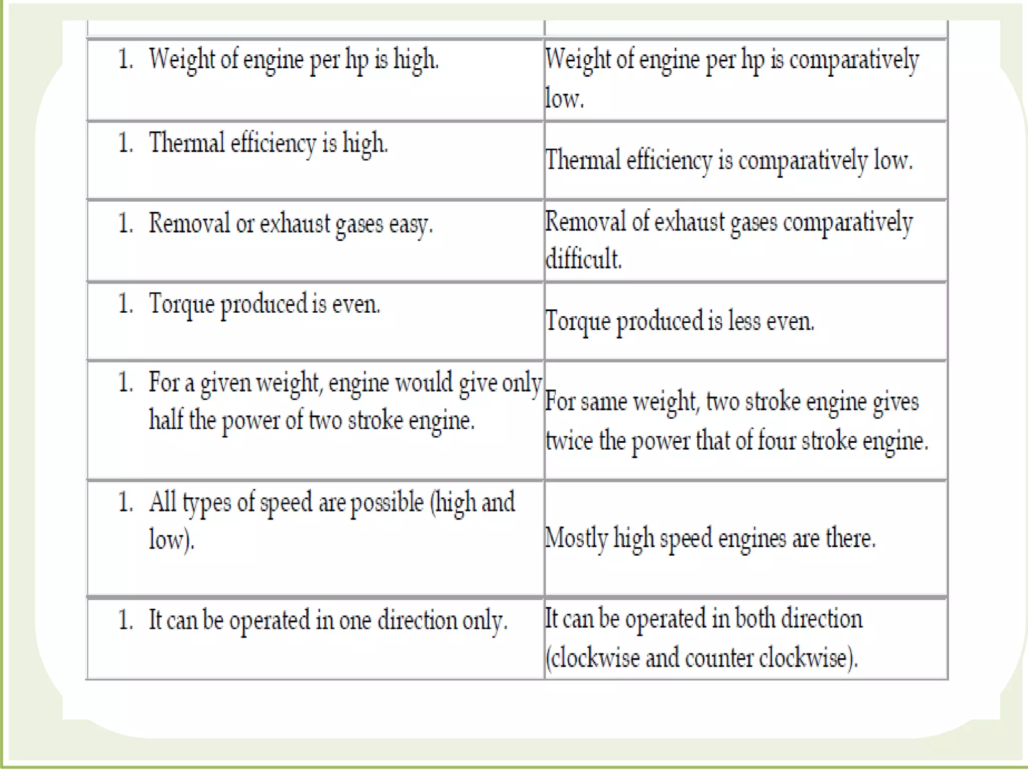 Farm power and machinery | PPTX