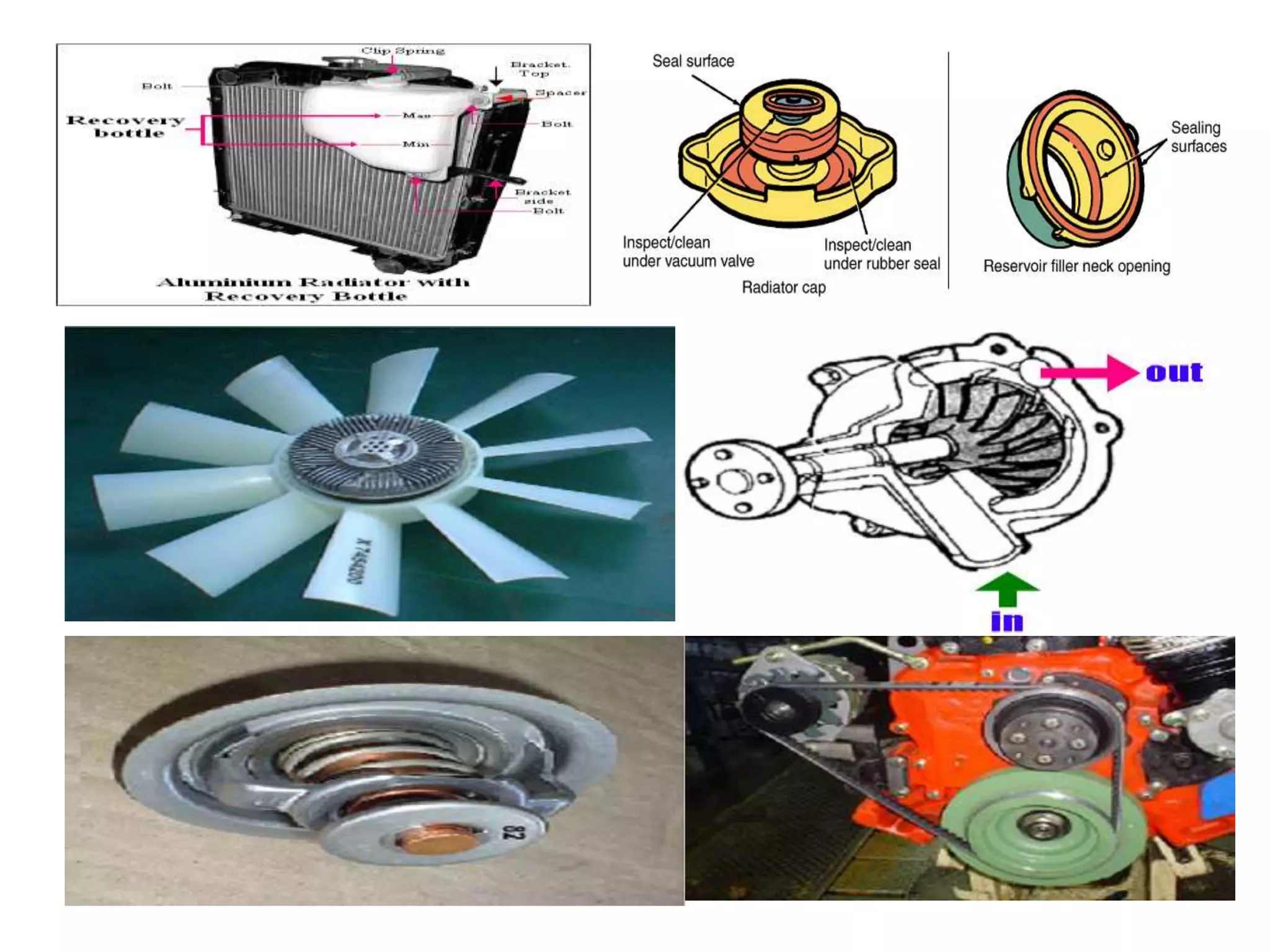 introduction of different tractor systems | PPTX