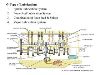 introduction of different tractor systems | PPTX