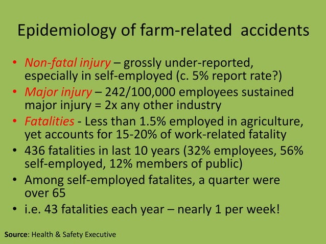 Farm-related injuries | PPTX | Death, Injury, or Military Conflict ...
