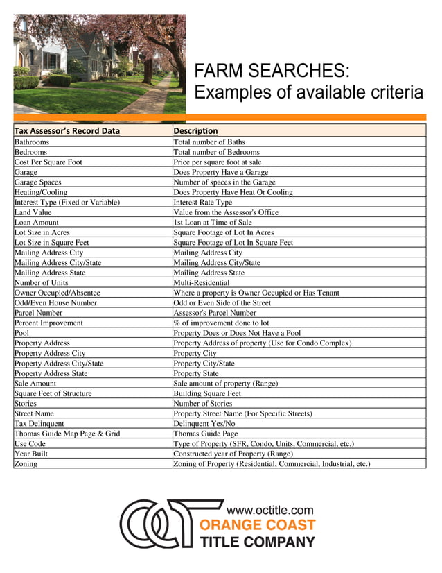 Farms 101 with HT | PDF | Houses | Real Estate
