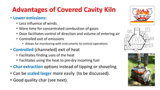 Farm-Scale Char Production: Affordable 4C Kilns for Biochar | PPTX