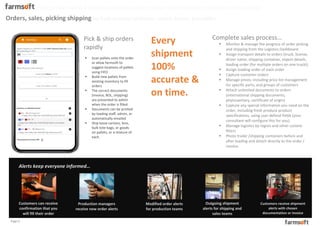 farmsoft-fresh-produce-inventory-management.pdf