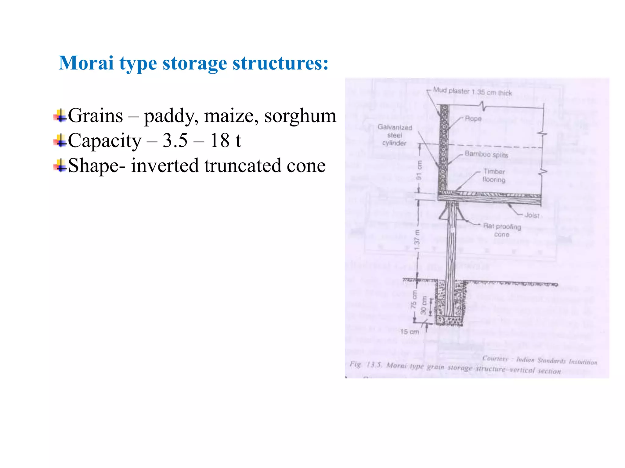 Farm structures | PPTX
