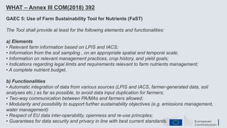 FaST tool - Isidro CAMPOS RODRIGUEZ, DG-AGRI | PPT