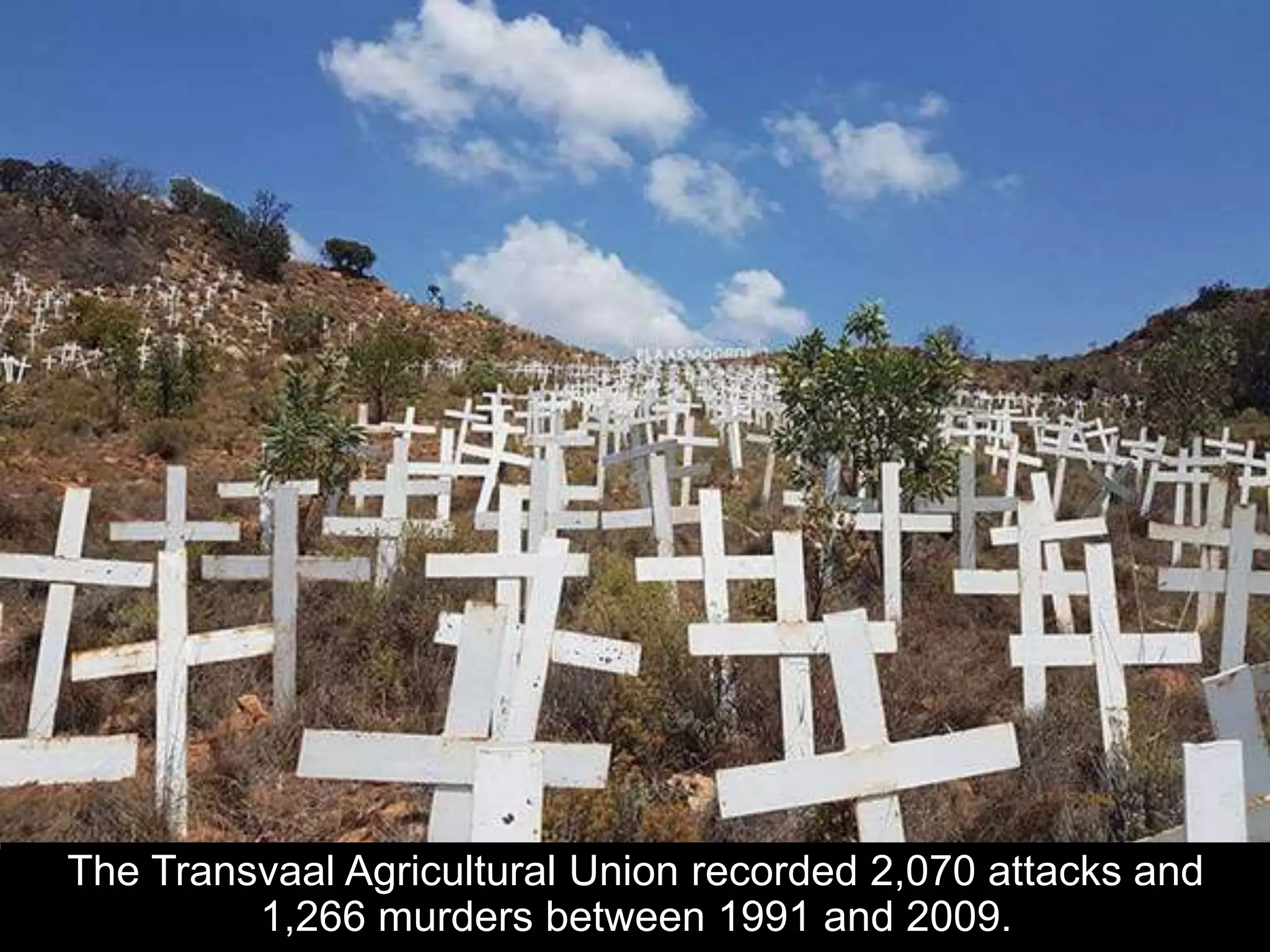 Farm Terrorism and Genocide in South Africa | PPT