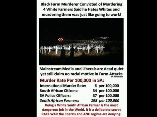 Farm Terrorism and Genocide in South Africa | PPT
