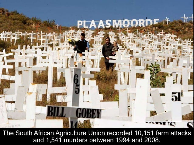 Farm Terrorism and Genocide in South Africa | PPT