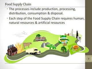 Farm to Fork - A Supply Chain Perspective | PPTX