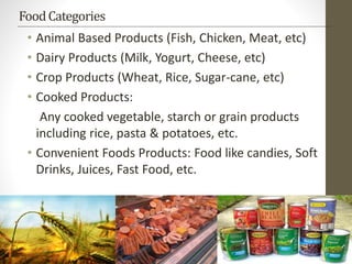 Farm to Fork - A Supply Chain Perspective | PPTX