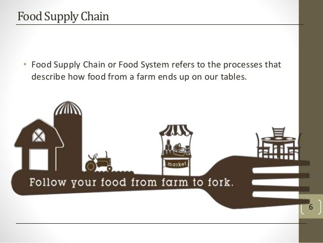 Farm to Fork - A Supply Chain Perspective