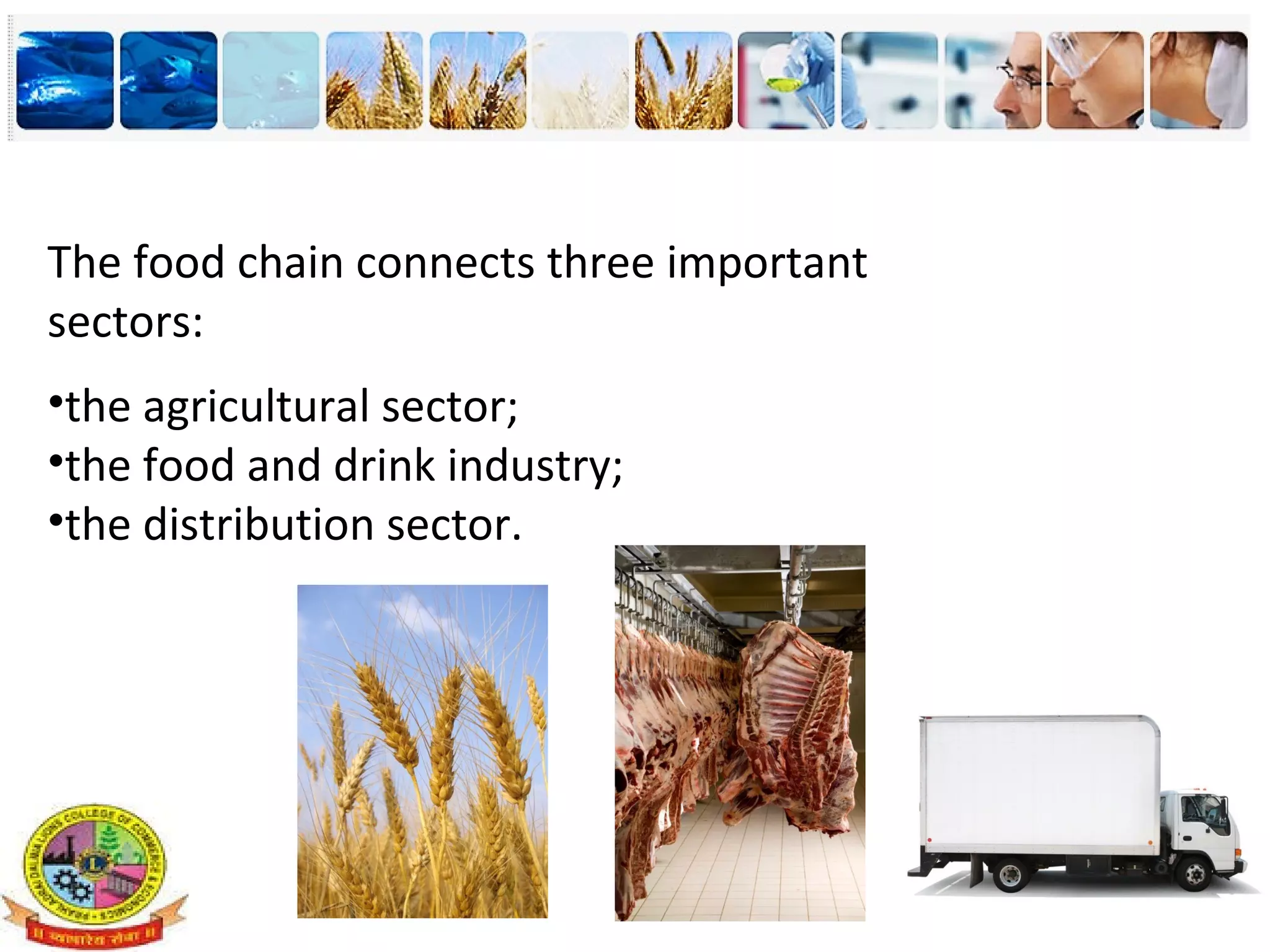 Farm to fork ppt | PPT
