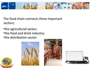 Farm to fork ppt | PPT