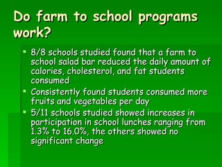 Farm To School | PPT