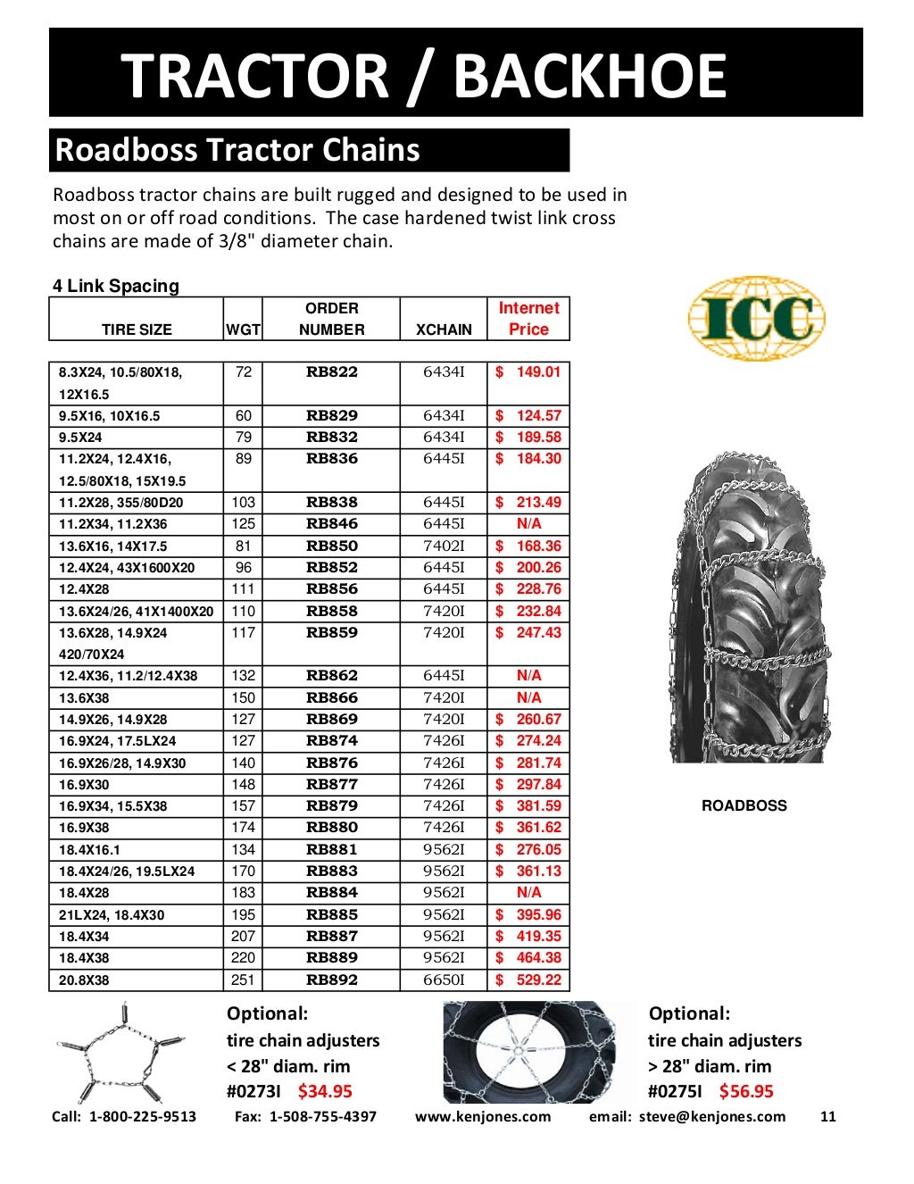 Tractor Tire Fill Chart