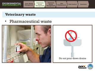 Farm Waste and Site Maintenance | PPT | Agriculture | Industries