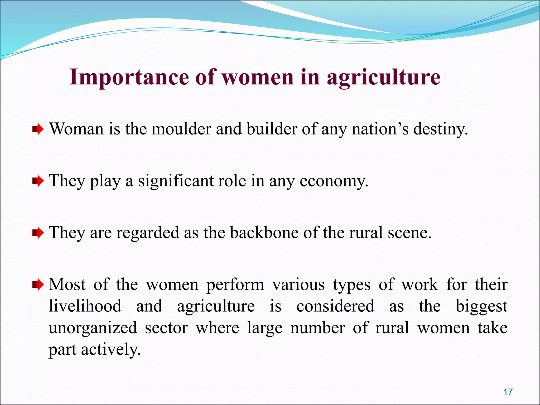 Role of farm women in Indian Agriculture | PPT