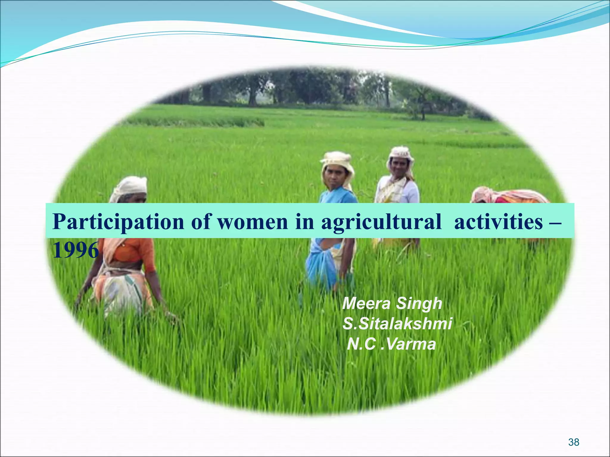 Role of farm women in Indian Agriculture | PPT