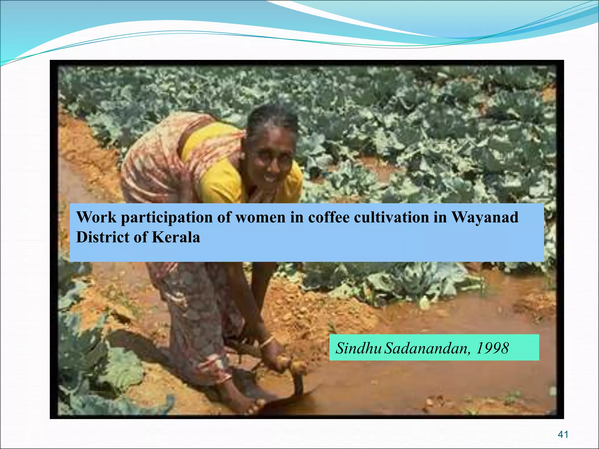 Role of farm women in Indian Agriculture | PPT