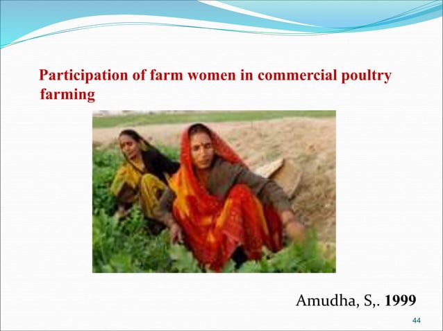 Role of farm women in Indian Agriculture | PPT