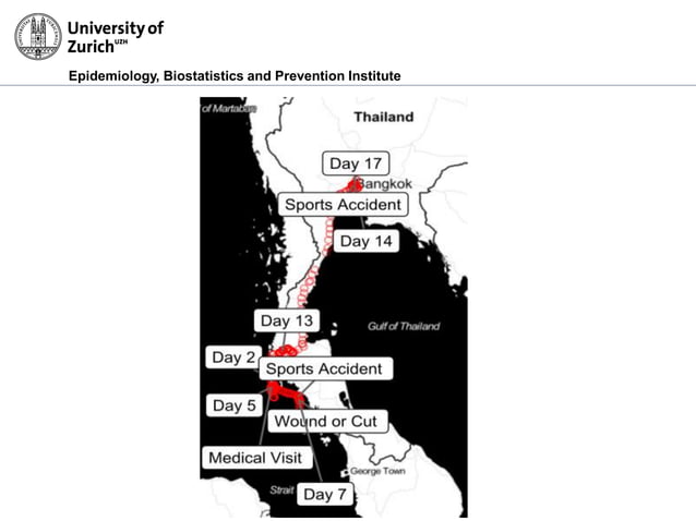Visualization Challenge: Mapping Health During Travel | PDF
