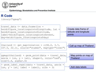 Visualization Challenge: Mapping Health During Travel | PDF