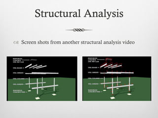Farnsworth House Analysis