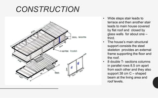 Farnsworth House Wall Section