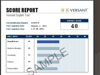 Automated Language Assessment Scoring and impact on instruction | PPT