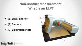 Better Design Through Measurement: Contact vs. Non-Contact Technologies ...