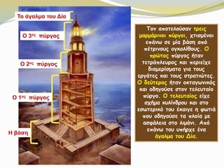 Ο Φάρος της Αλεξάνδρειας | PPT