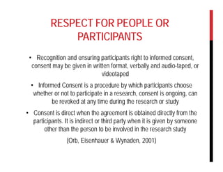 Farouq Ayiworoh Ethics in Qualitative Research | PDF