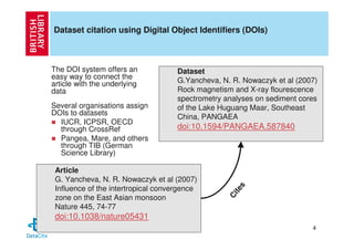 Dataset Citation and Identification | PPT
