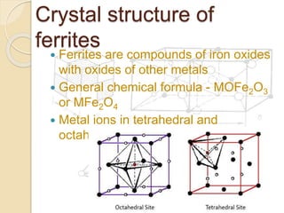 Farrites of fabrick | PPT
