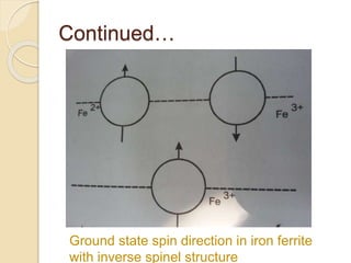 Farrites of fabrick | PPT