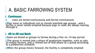 FARROWING MANAGEMENT.pptx