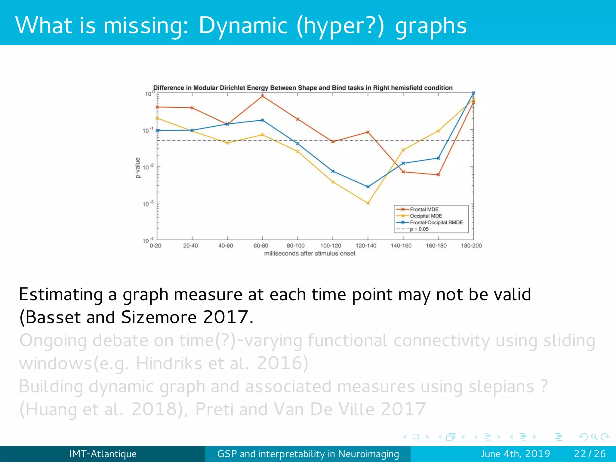 Graph Signal Processing: an interpretable framework to link ...