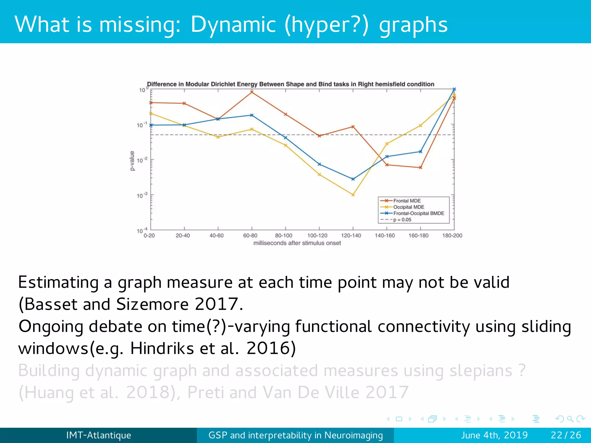 Graph Signal Processing An Interpretable Framework To Link