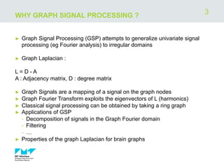 Evaluating Graph Signal Processing for Neuroimaging Through ...