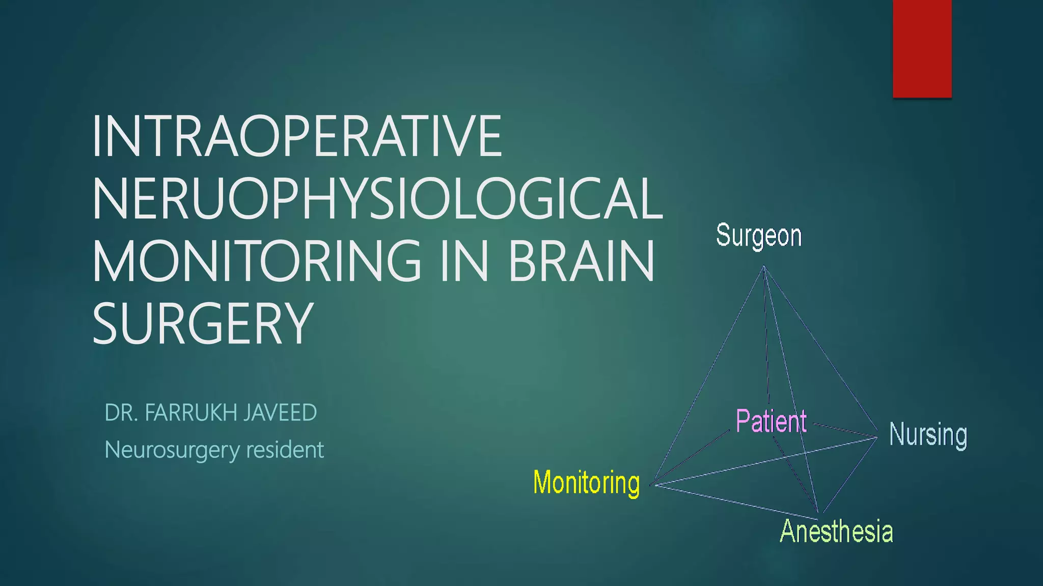 Intraoperative Neurophysiological Monitoring Brain | PPTX