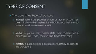 Principles of Patient Counseling | PPTX