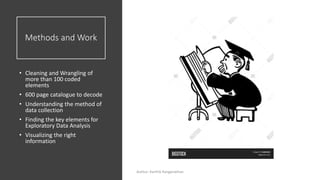 Fatality Analysis Reporting System | PPTX