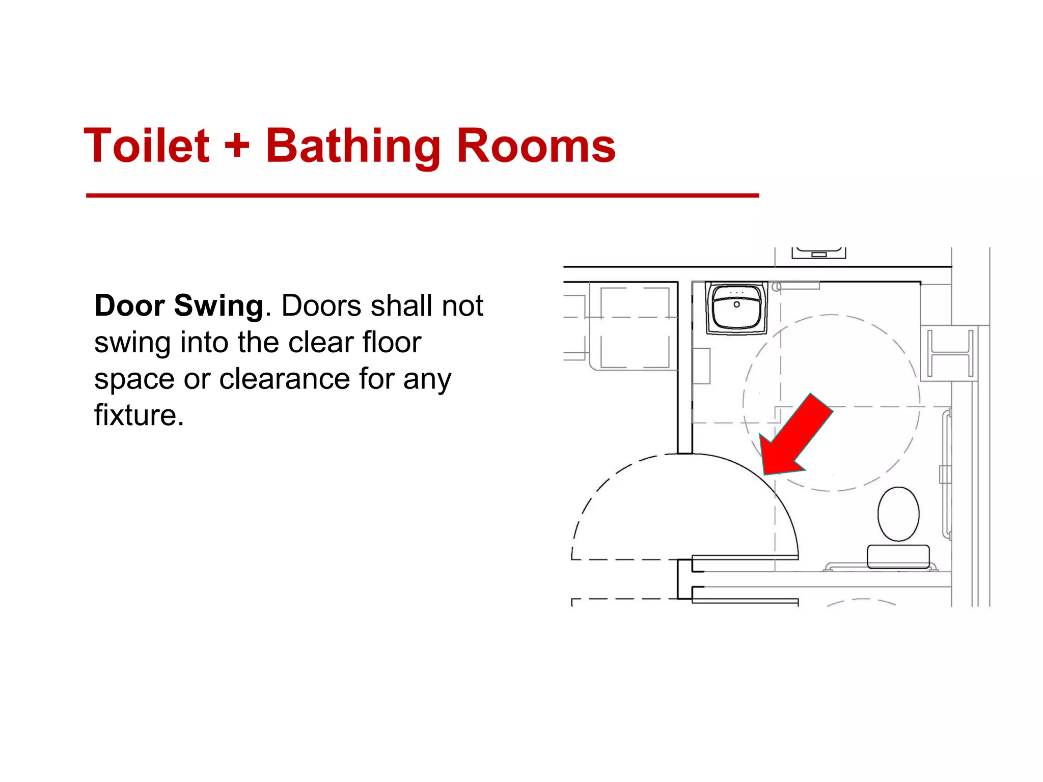 Far , setback , fire system , sprinkle , handicap | PPT