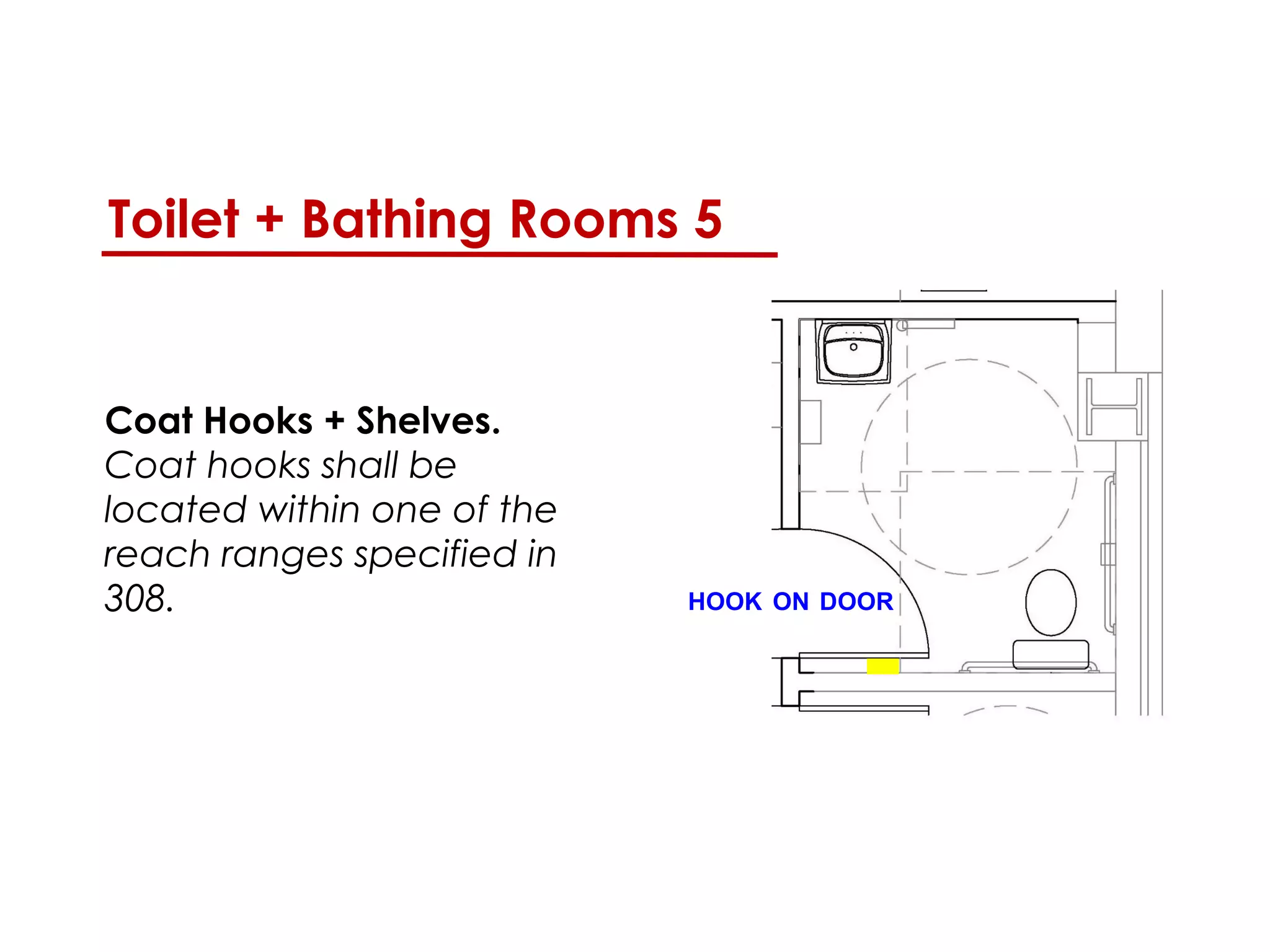 Far , setback , fire system , sprinkle , handicap | PPT