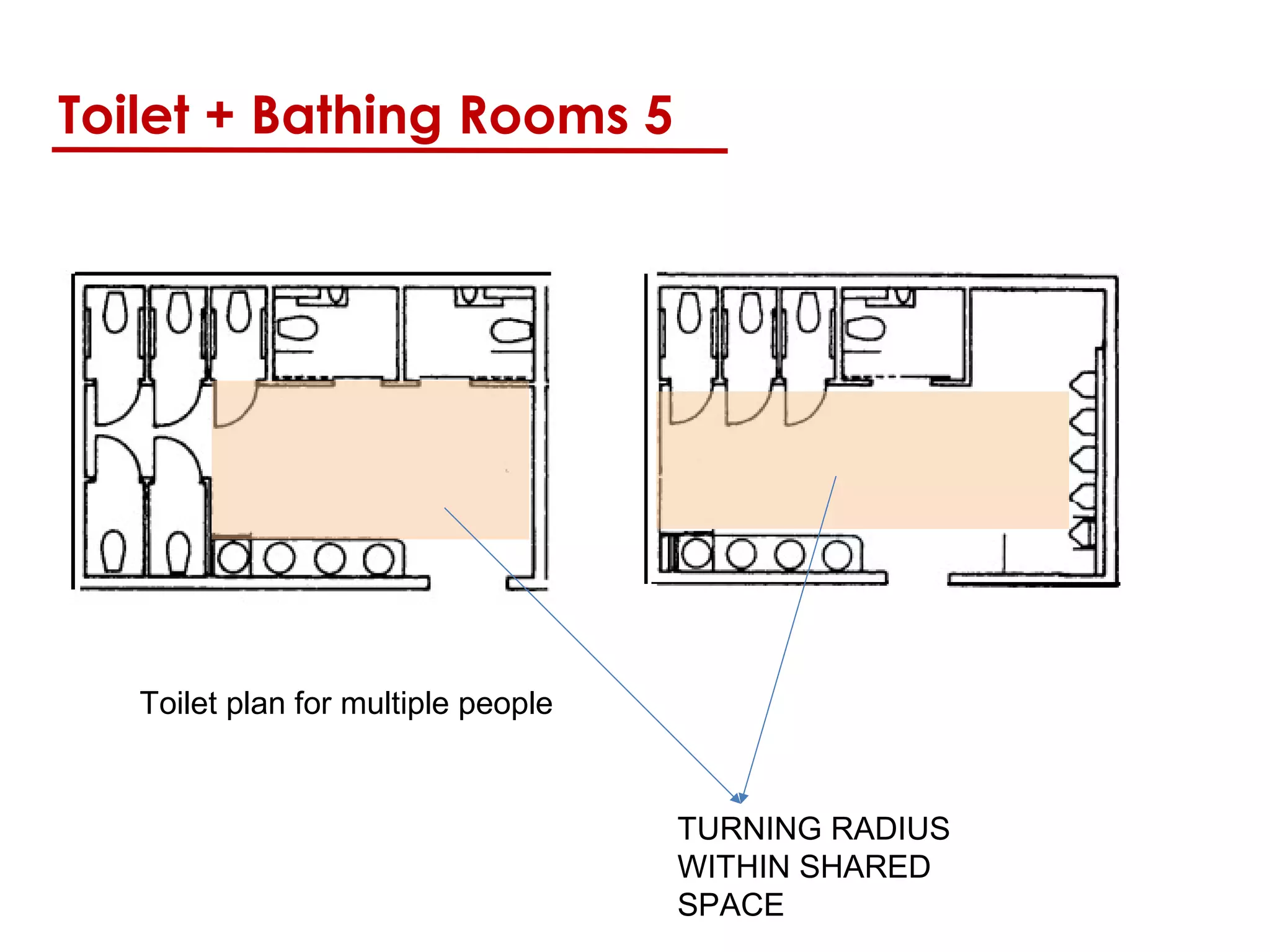 Far , setback , fire system , sprinkle , handicap | PPT