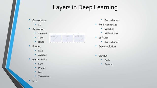 Layers in Deep Learning & Caffe layers (model architecture ) | PPT