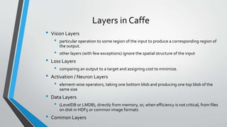 Layers in Deep Learning & Caffe layers (model architecture ) | PPT